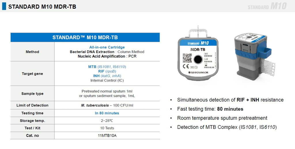SD BIOSENSOR Standard M10 For In UAE | Babirus LLC